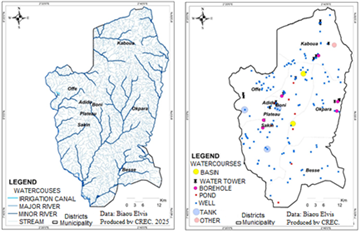 Sustainable Management of Water Resources in Savè, Benin ...