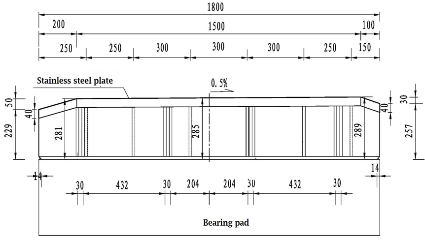 Figure 10. The slide system of permanent pier’s side elevation (Units ...
