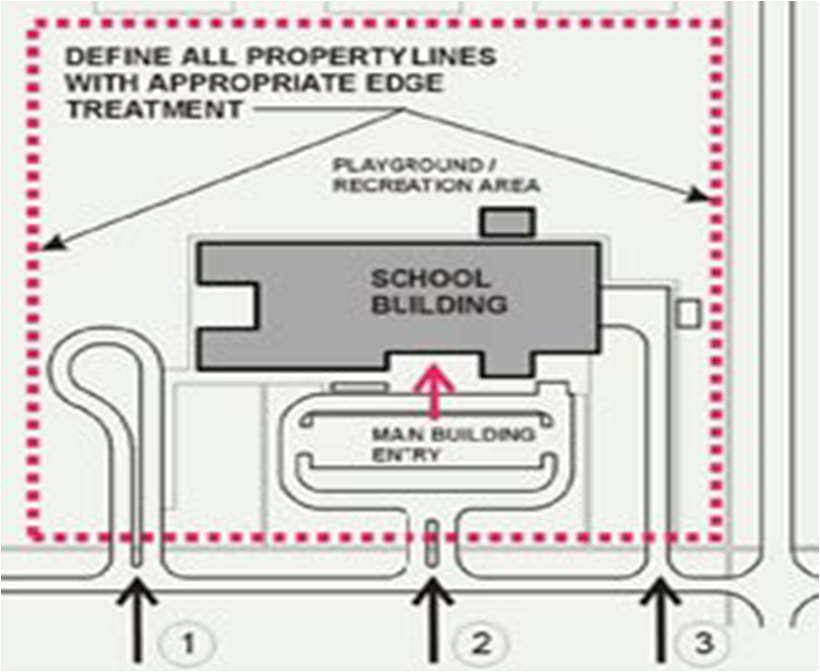 Figure 3. Entry points for bus, parent drop off and service : The ...