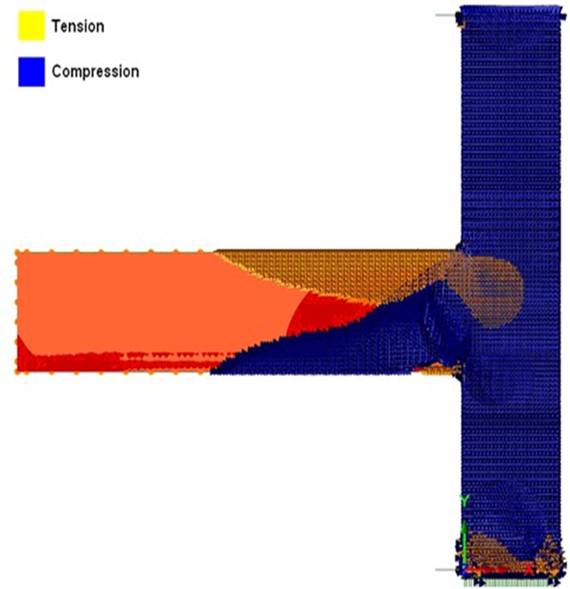 Figure 44. Tension and compression contour map of Friuli’s historic ...