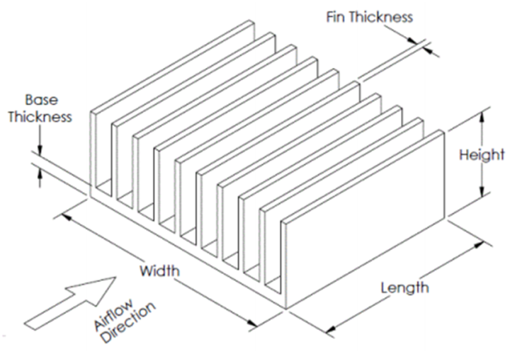 Figure 1. Plate fin configuration : Thermal Performance Analysis of ...