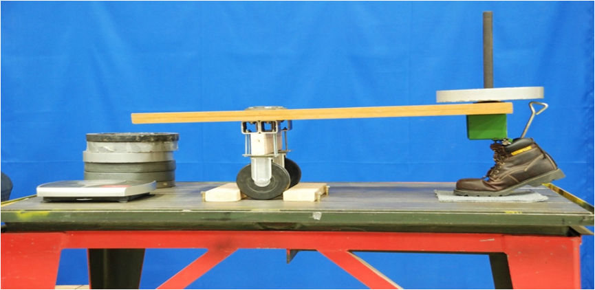 Figure 5. Shoe Jig with Lifting Weights : The Safety of Floor Mats on ...