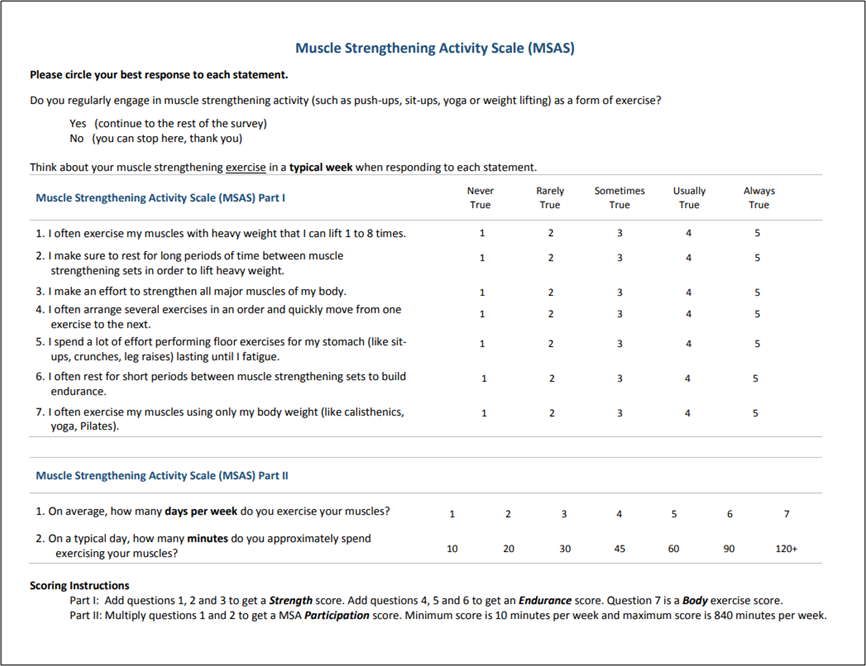 Figure : Construct Validity Evidence for the Muscle Strengthening ...