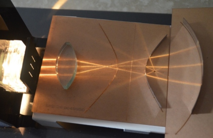 Figure 27. Beams reflecting on the branch interposed towards its focus ...