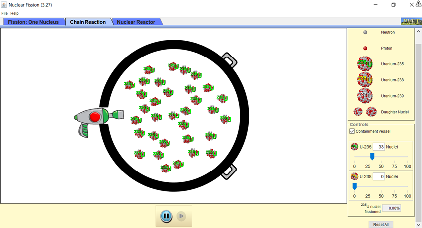 Figure 2. Screenshot from PhET fission simulation : The Impact of ...