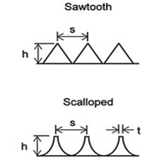 Figure 3. Geometric cross section view : Drag Reduction by Using the ...