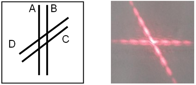 Figure 4. 2D-tilt-cross-double-slit and its 2D-tilt-cross-interference ...