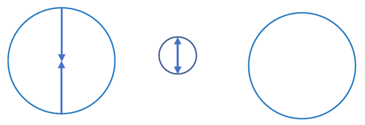 Figure 4. The configuration of anti-proton, positron and neutron : New ...