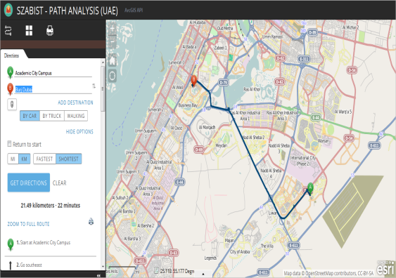Path Analysis Using ArcGIS Web API: UAE Data Perspectives