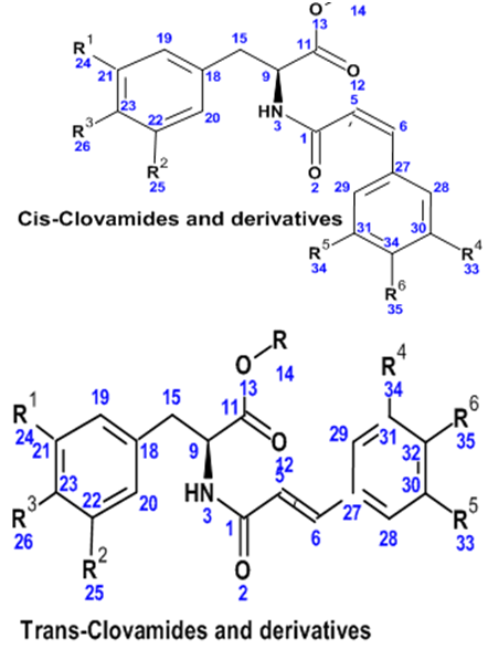 Figure 1. General numbered structures of cis and Trans Clovamides and ...