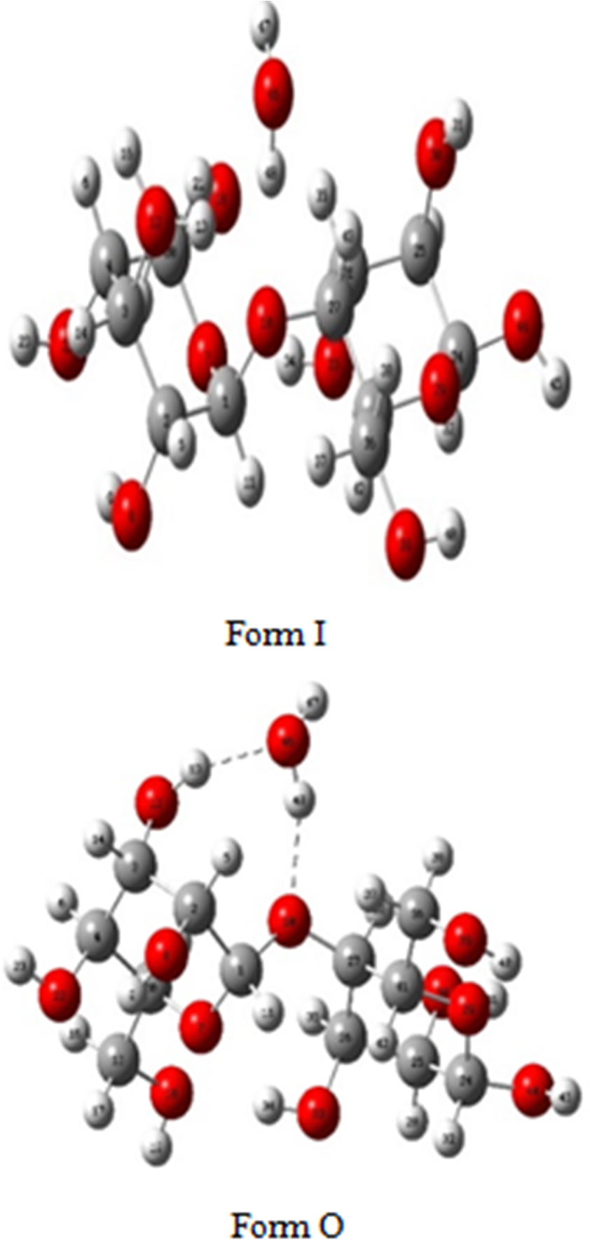 Figure 4. Initial (I) and optimized (O) geometries of hydrogen bonded ...