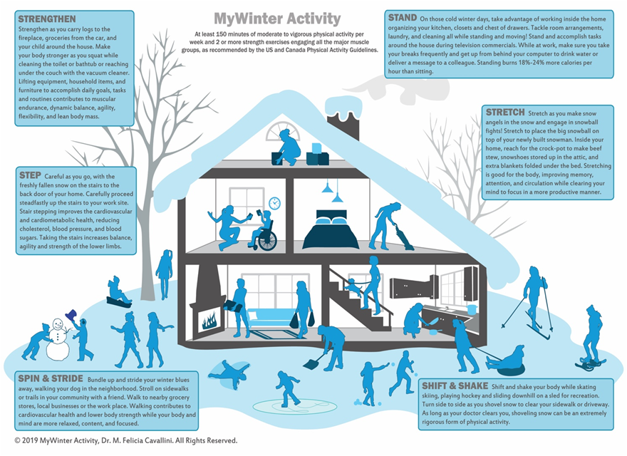 Figure 1. MyWinter Activity : Achieving the Physical Activity ...