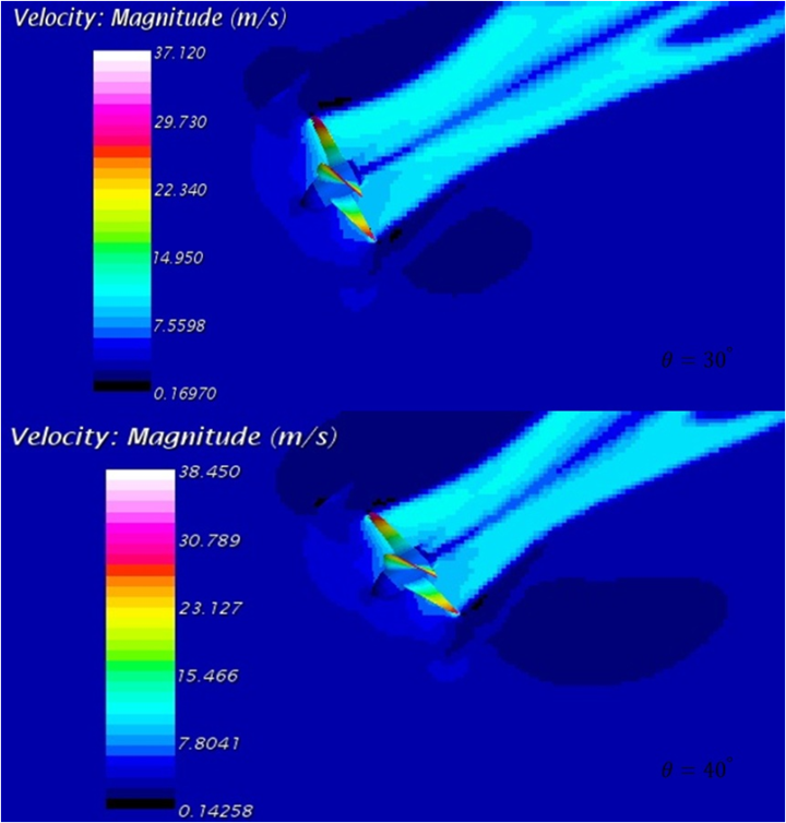 Figure 9. Velocity contour around the propeller at J=0.29 and flow ...